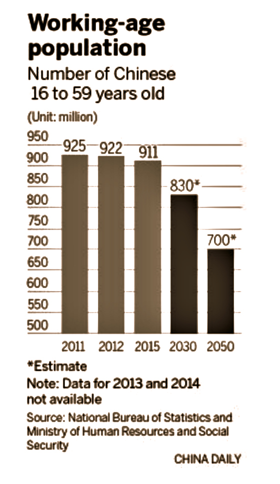 Our Rapidly Aging World - From Japan to India to America