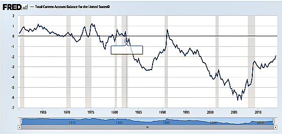 Zero Sum Thinking - Winner Take All