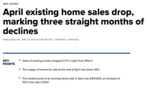 Transitioning to Transitory Inflation?