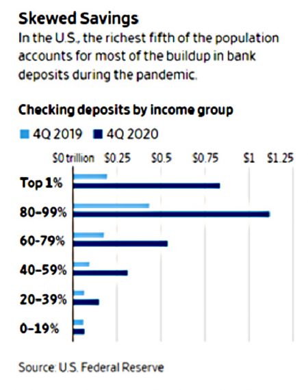Transitioning to Transitory Inflation?