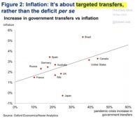 It's Getting Interesting