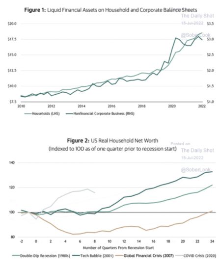 The Novak and Nick Economy