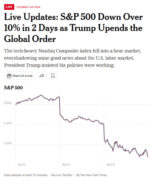 Gradually and Suddenly...Real Time