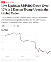 Gradually and Suddenly...Real Time