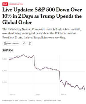 Gradually and Suddenly...Real Time